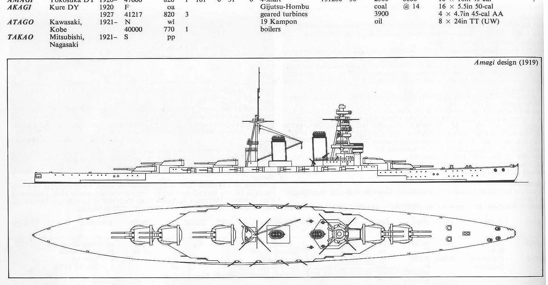 Hiraga admirális lenyűgöző flottája