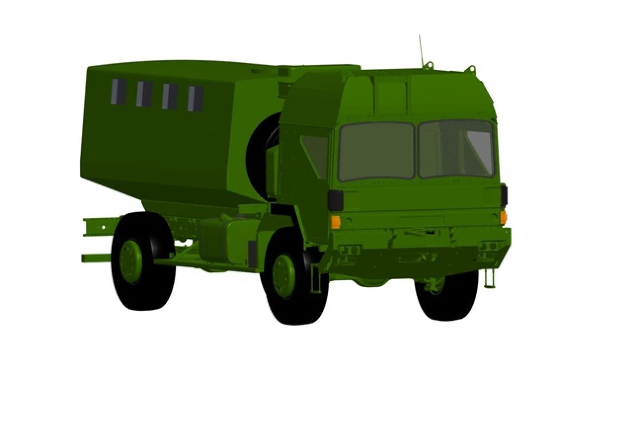 MAZ, Kraz, Kamaz, Zil és társaik