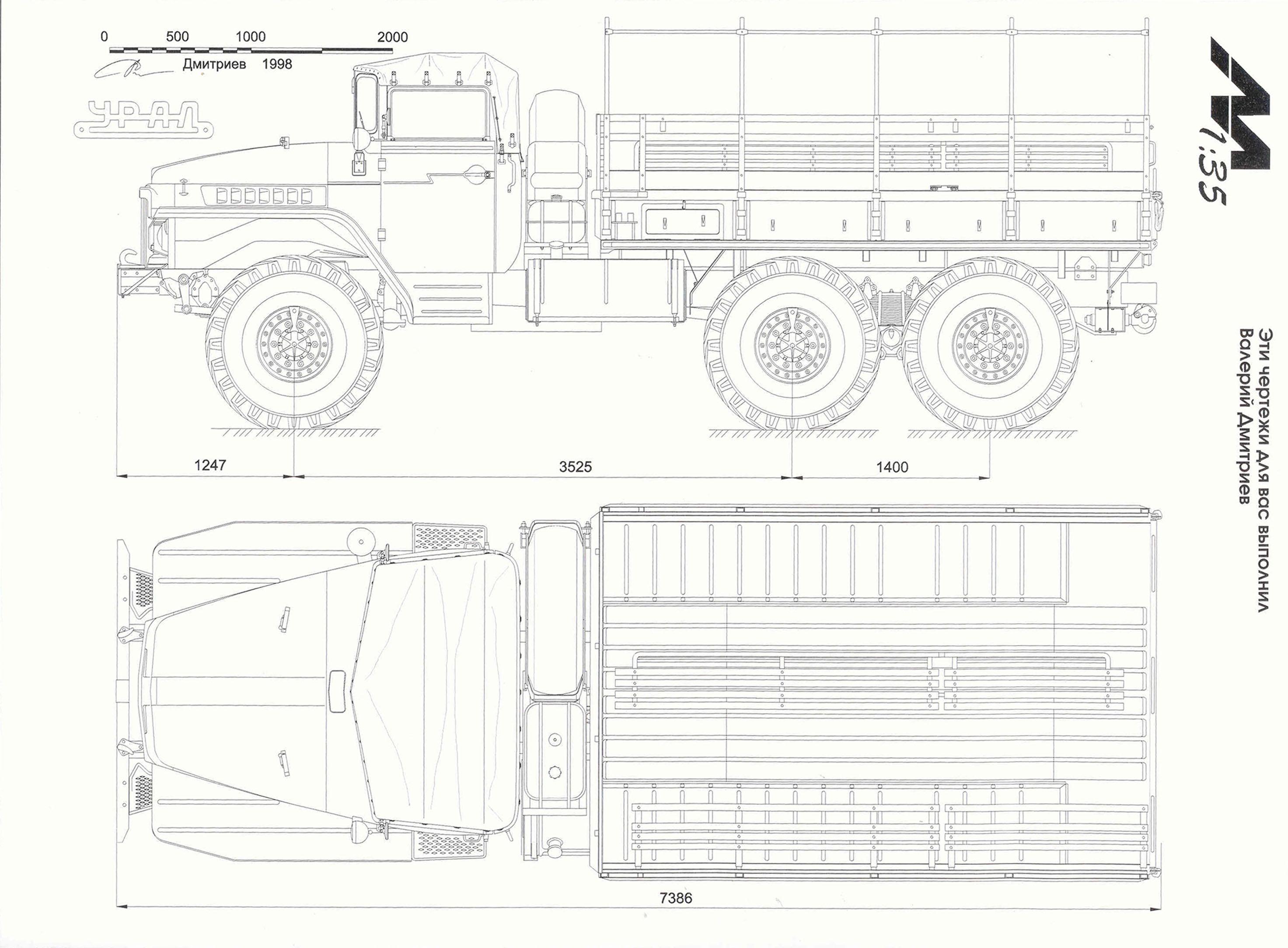 MAZ, Kraz, Kamaz, Zil és társaik